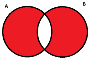 【python】set型の使用方法 | エンジニアKISARAGIの備忘録